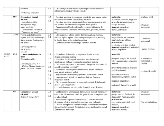1_planificare_pe_unitati_de_invatare (1).docx