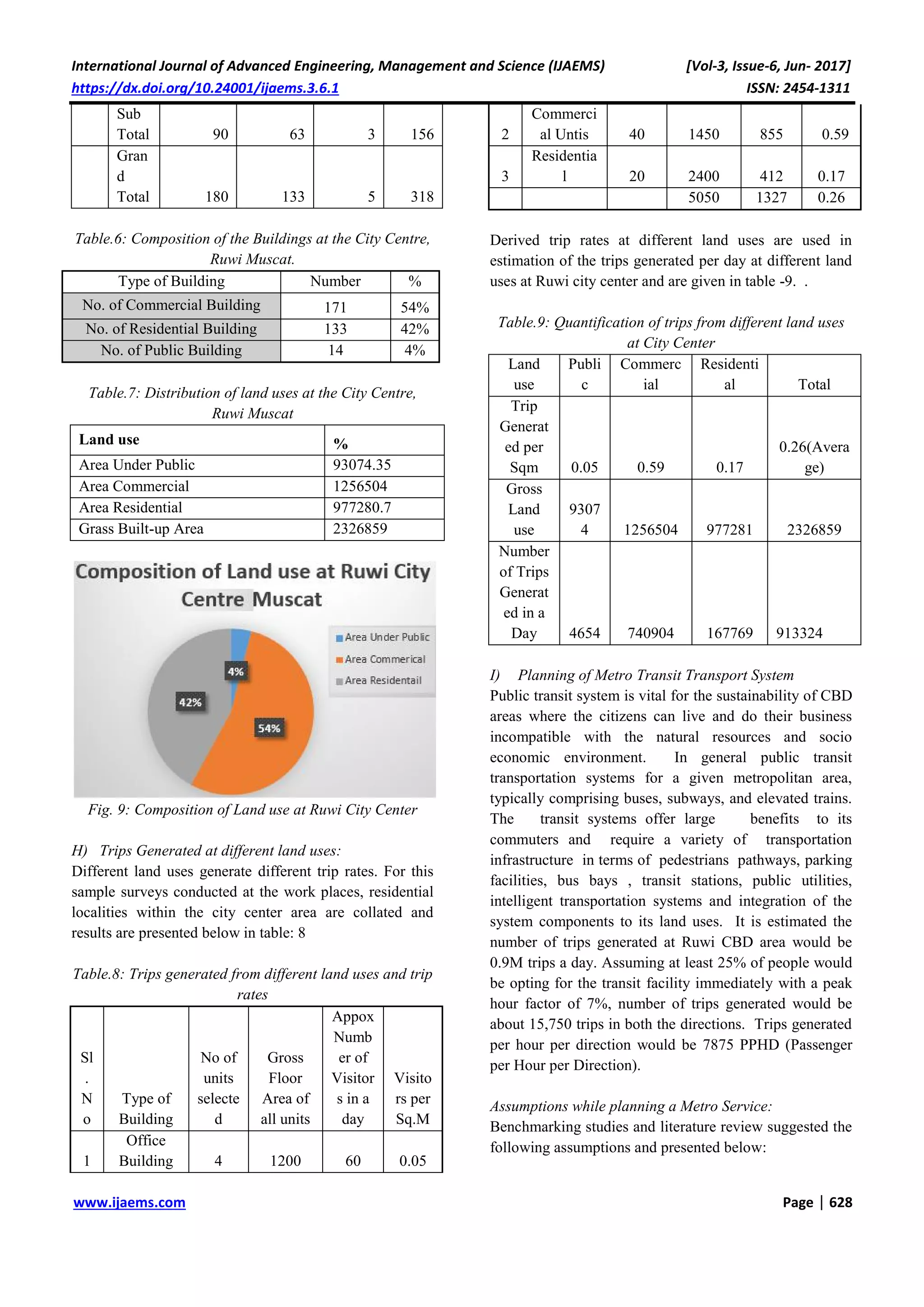 Planning for Metro Transit Transportation System a simplified Approach ...