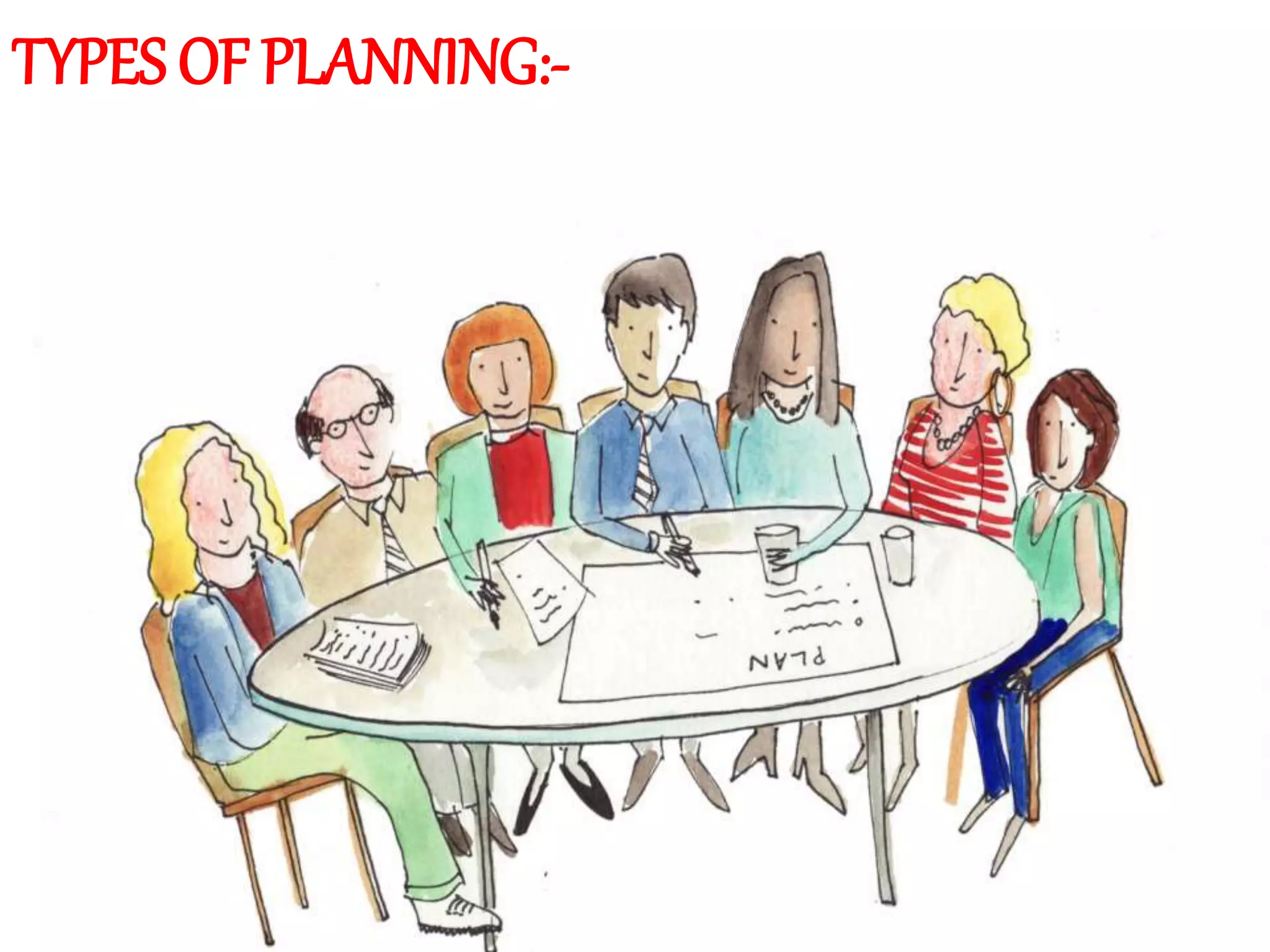 Planning AND Organization ppt | PPTX