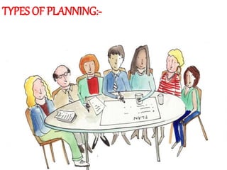 Planning AND Organization ppt | PPTX