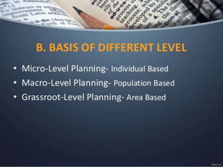 Planning AND Organization ppt | PPTX