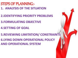 Planning AND Organization ppt | PPTX