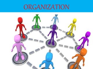 Planning AND Organization ppt | PPTX