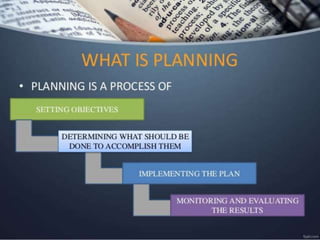 Planning AND Organization ppt | PPTX