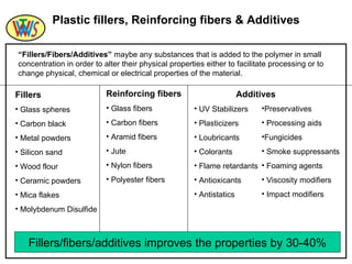 1 plastic materials | PPT