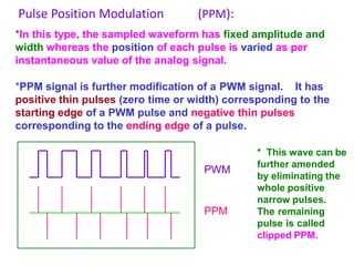 Pulse modulation, Pulse Amplitude (PAM), Pulse Width (PWM/PLM/PDM ...