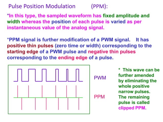 Pulse modulation, Pulse Amplitude (PAM), Pulse Width (PWM/PLM/PDM ...