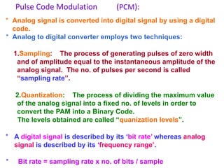 Pulse modulation, Pulse Amplitude (PAM), Pulse Width (PWM/PLM/PDM ...