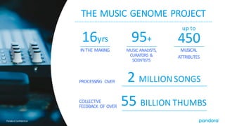 Thomas Heymann and Rick Gleave's presentation at Entertainment ...
