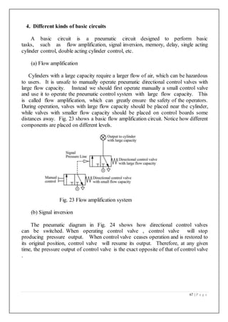 1 pneumatics theory & practical copy | DOCX