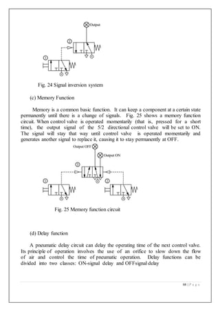 1 pneumatics theory & practical copy | DOCX