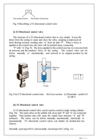1 pneumatics theory & practical copy | DOCX