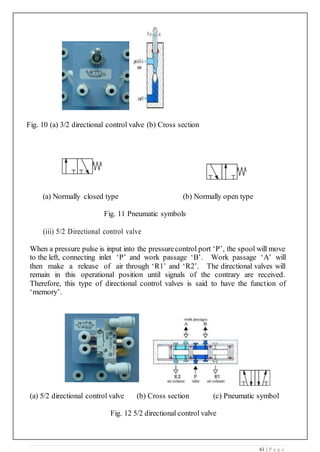 1 pneumatics theory & practical copy | DOCX