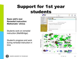 Presentation of TUT programs | PPT