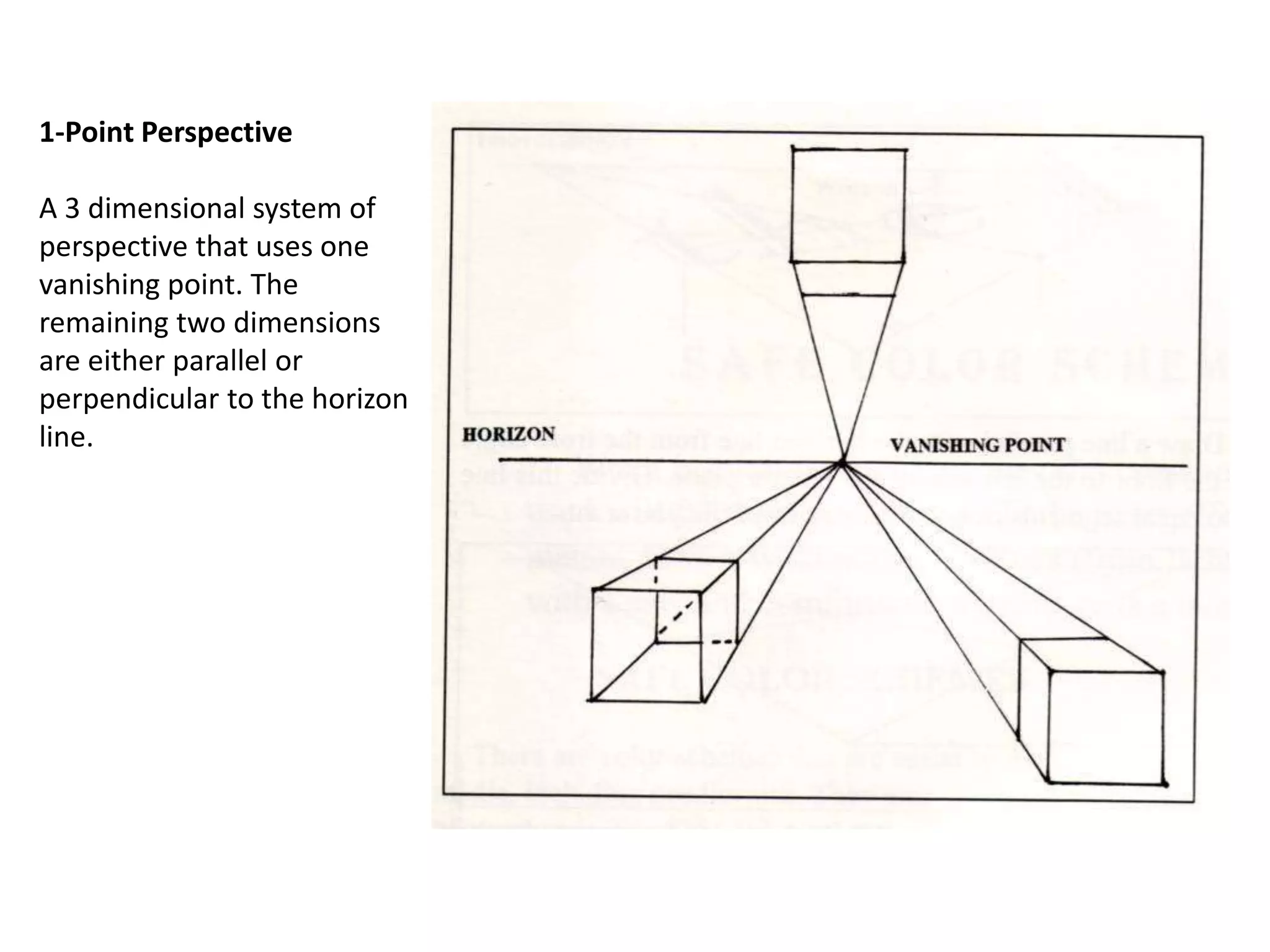 1 point perspective | PPT