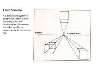 1 point perspective | PPT