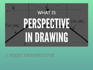 1 point perspective | PDF
