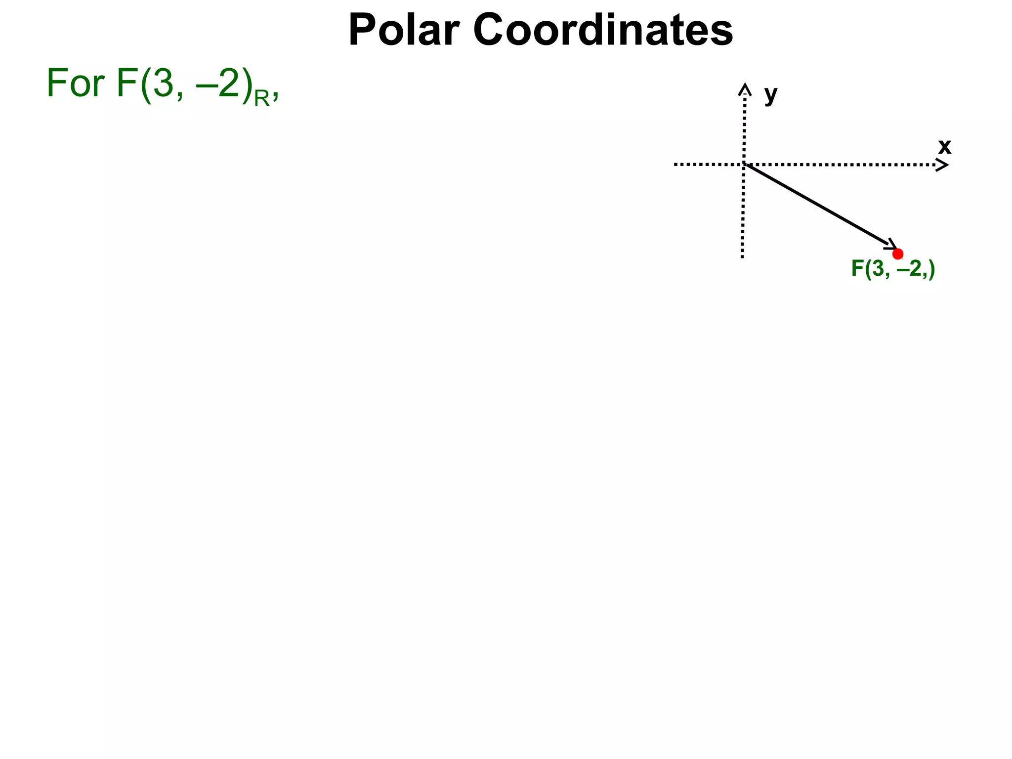 1 polar coordinates | PPT