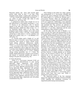 1 pollen morphology and pollen elemental composition of selected ...