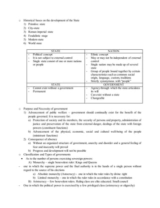 Political Science, State and Government, Constitution | DOCX