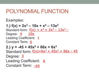 1 polynomialfunction.pdf