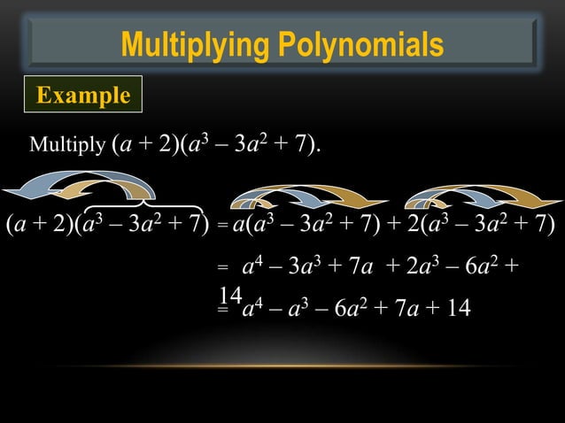 Polynomials | PPTX | Physics | Science