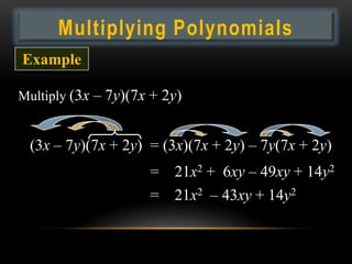 Multiplying Polynomials Definition