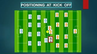 Positioning of the referee during the football match | PPTX