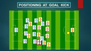 Positioning of the referee during the football match | PPTX