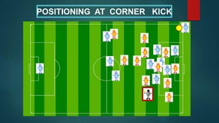 Positioning of the referee during the football match | PPTX