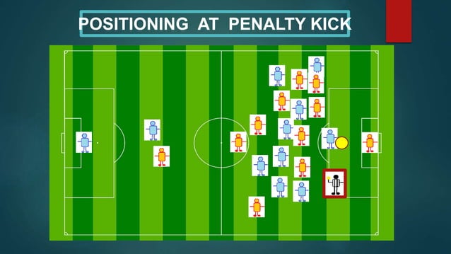 Positioning of the referee during the football match | PPTX