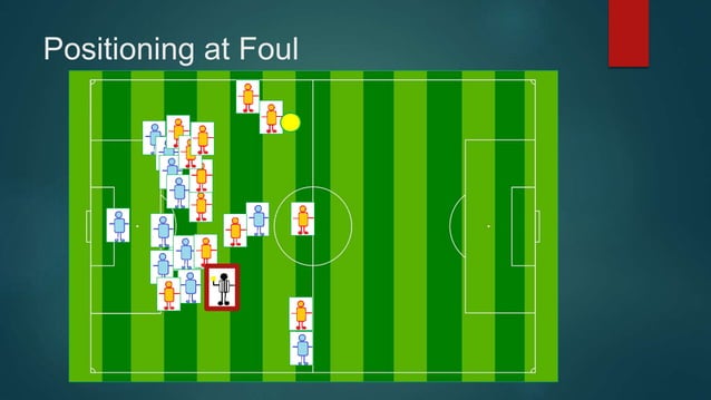 Positioning of the referee during the football match | PPTX