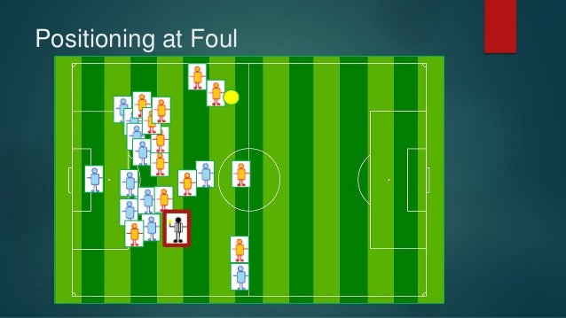 Positioning of the referee during the football match
