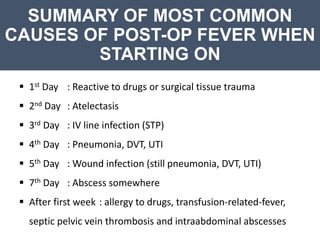 Post Operative Care & Complication | PPT
