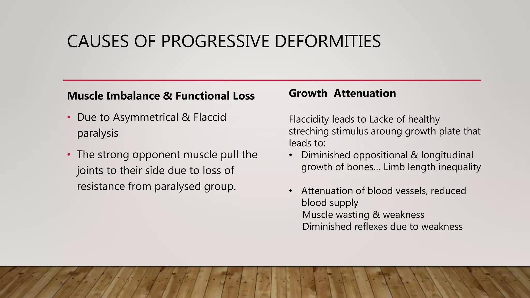 Post Polio Residual Palsy: Pathophysiology & Principles of Rx | PPTX