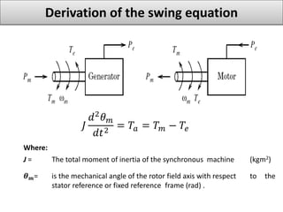 1 power system dyn (2)we | PPT