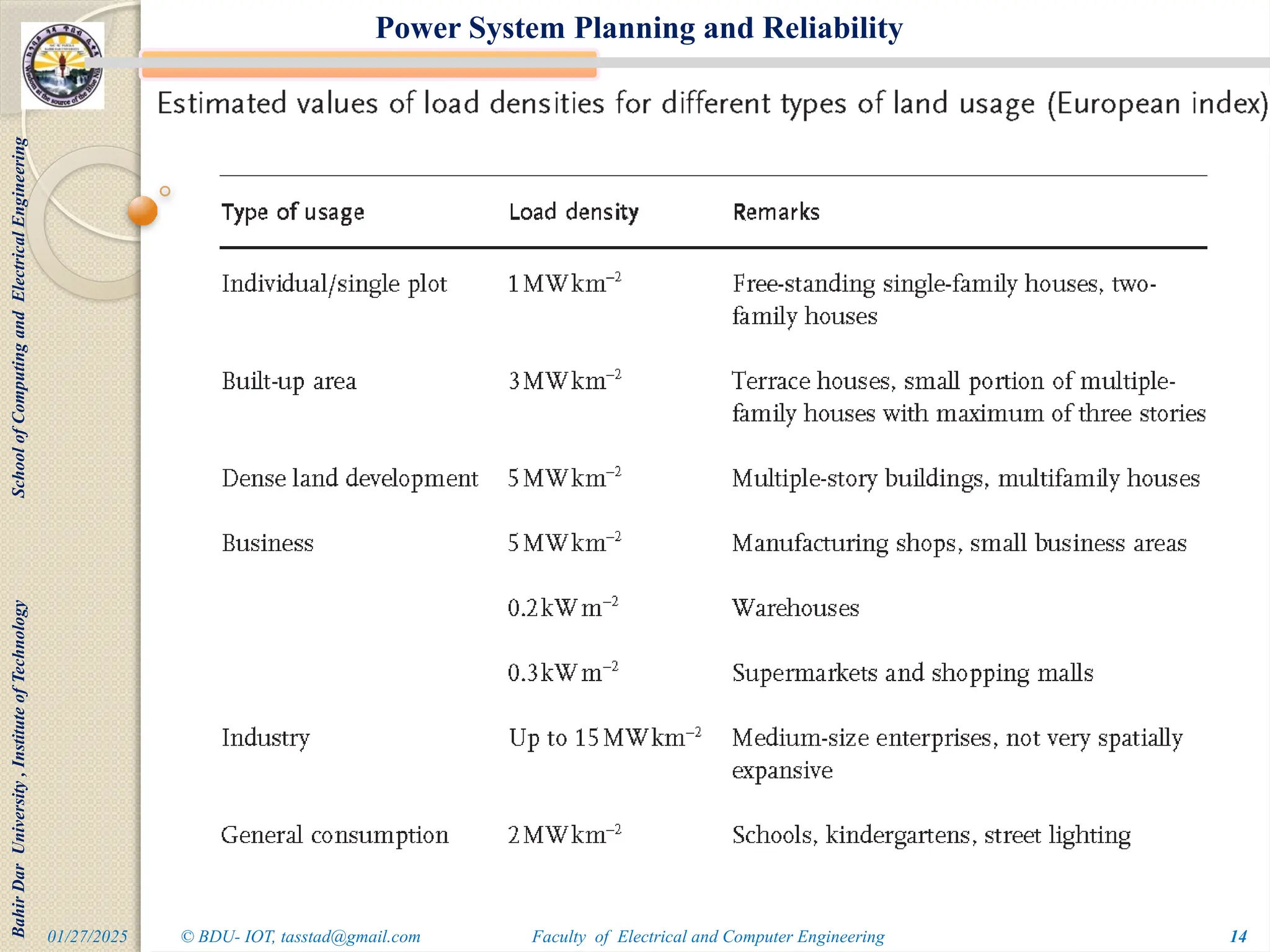 1 Power System Planning and Reliability ....pptx
