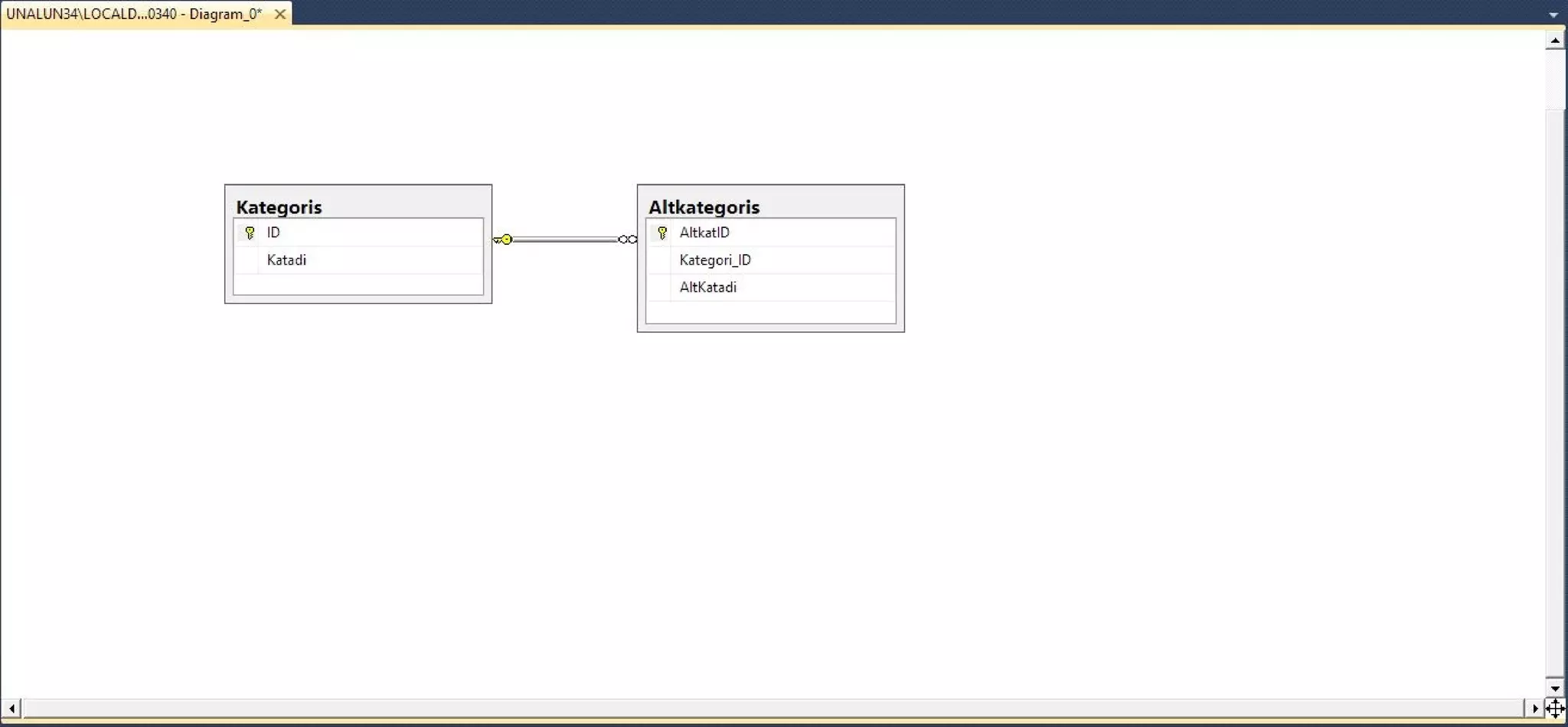 Asp.Net Mvc 5 Identity | PDF | Shareware and Freeware | Computer Software and Applications