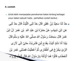 1PP Alqur'an Hadits - UNSUR UNSUR HADITS BAB 9.pptx