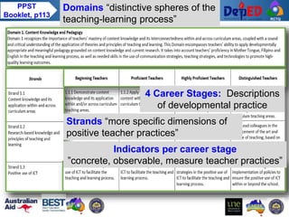 1_ppst_slide_decks.pptx