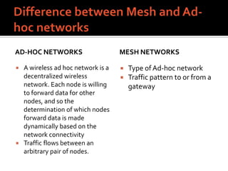 Wireless mesh networkk routing | PPTX
