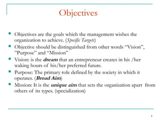 1 ppt.pptx hhhhhh hhhhhhf hhhhhhj jjjj jjj | PPTX