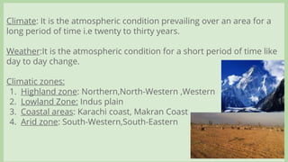 1 PPT-Climate of Pakistan and Its impact.pptx