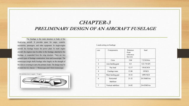 PPT-AIRCRAFT DESIGN PROJECT-II.pptx