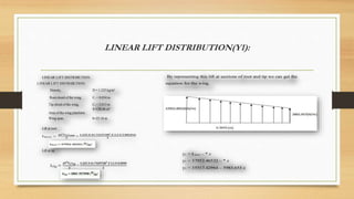 PPT-AIRCRAFT DESIGN PROJECT-II.pptx