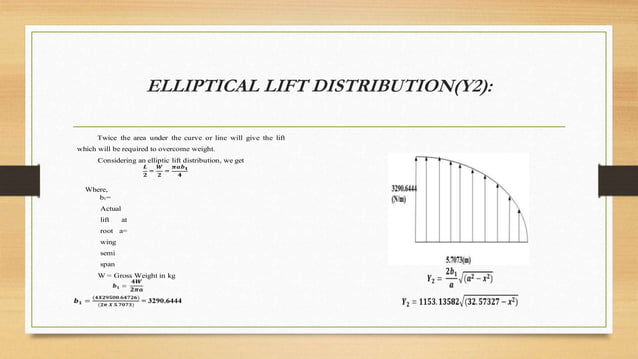 PPT-AIRCRAFT DESIGN PROJECT-II.pptx