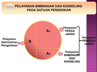 1 PPT BK Implementasi K13.ppt