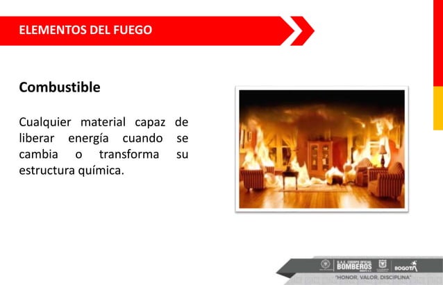 1 PPT COMPORTAMIENTO DEL FUEGO.pptx