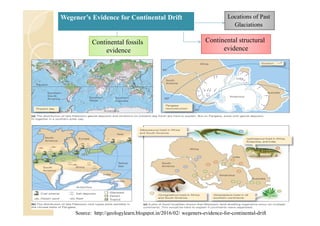 1 PPT CUHP [Compatibility Mode]the continentaldrift theory based upon ...