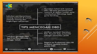 1 PPT DBD.pptx